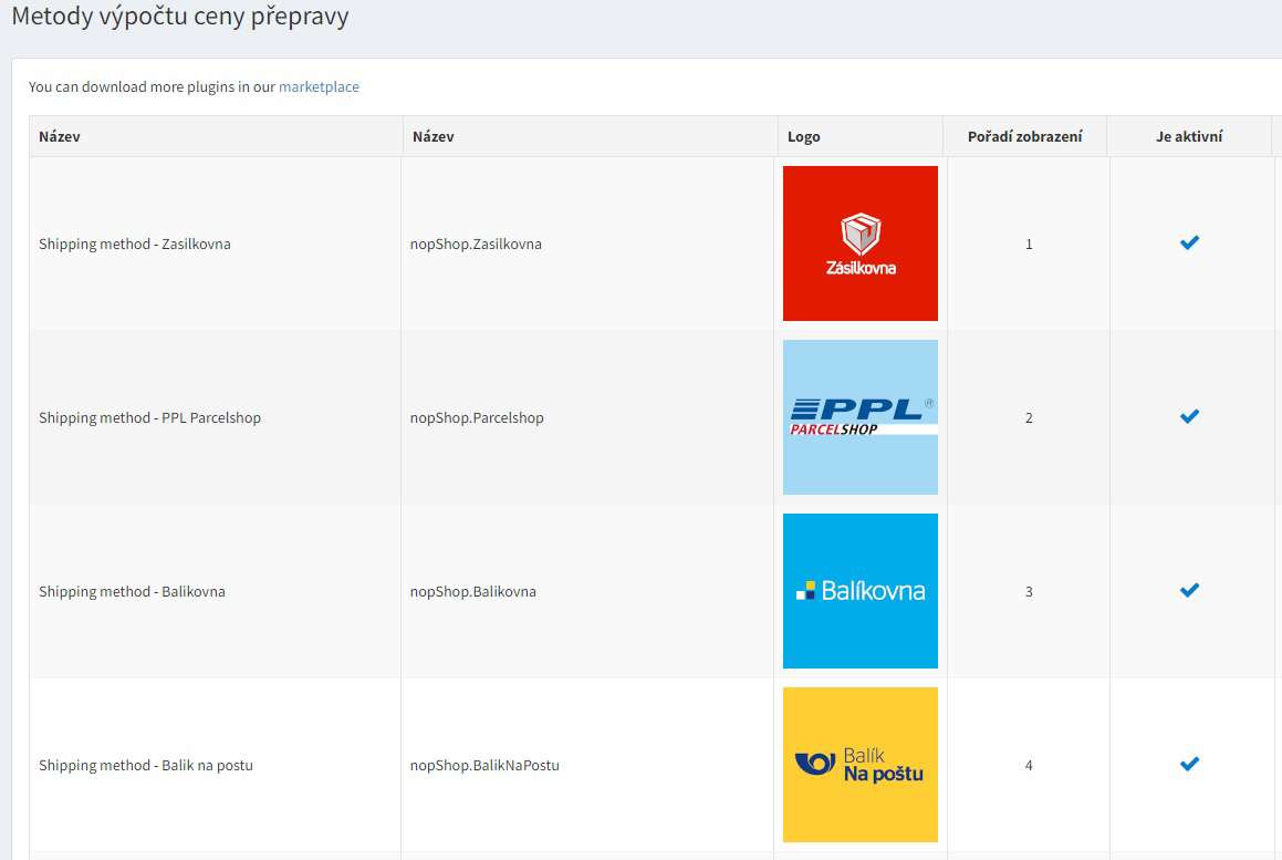 PPL Parcelshop plugin | nopCommerce.cz - internetový obchod, pluginy, seo